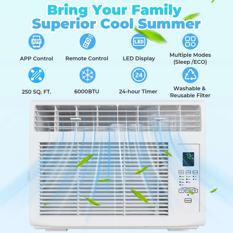Ktaxon 6000 BTU Window Air Conditioner, 3-in-1 Cool/Fan/Dehumidifier ...
