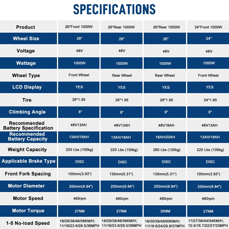 Ktaxon 48V 1000W Electric Bicycle Motor Kit, 26" Rear Wheel E-Bike ...